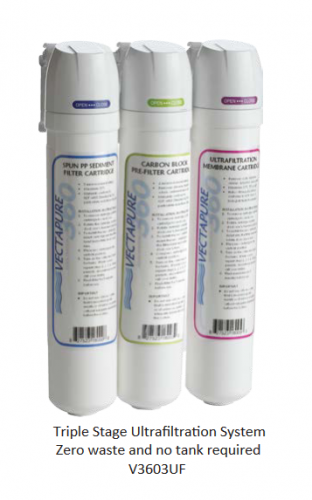 Waterite Vectapure 360 UF 3 Stage Ultrafiltration System Kit # V3603UF